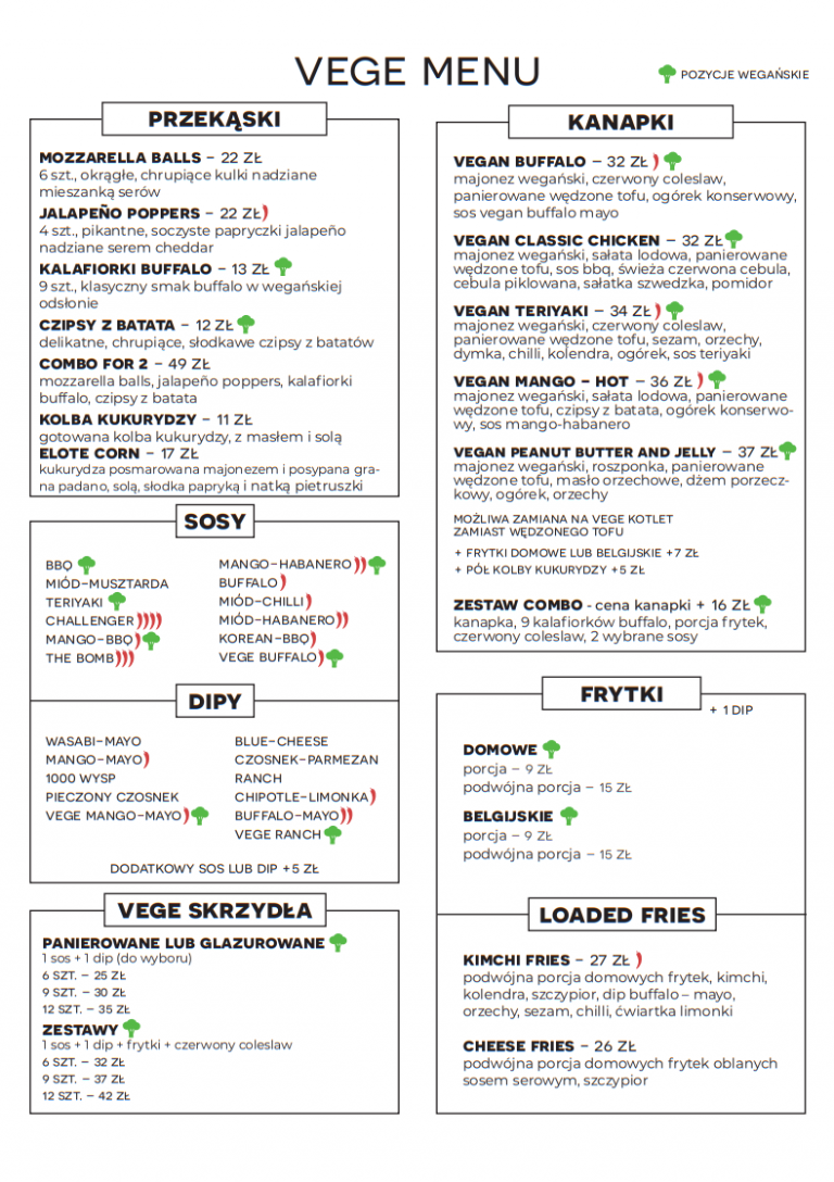 MENU – KURA