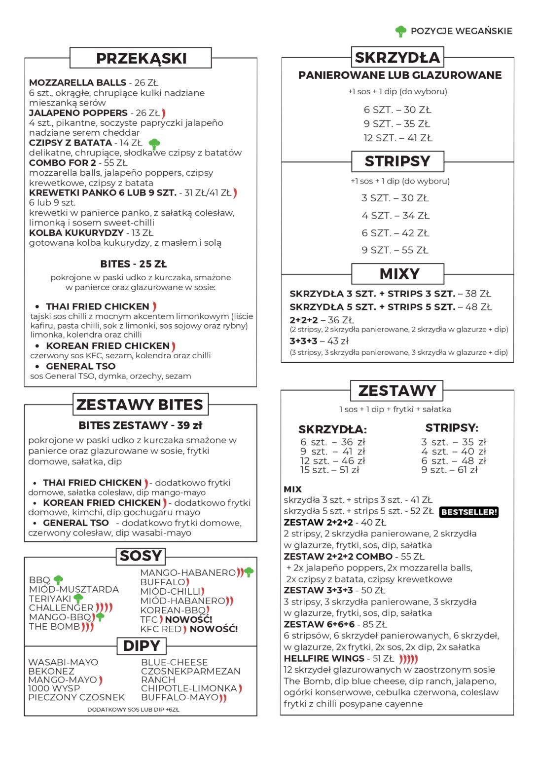 MENU – KURA