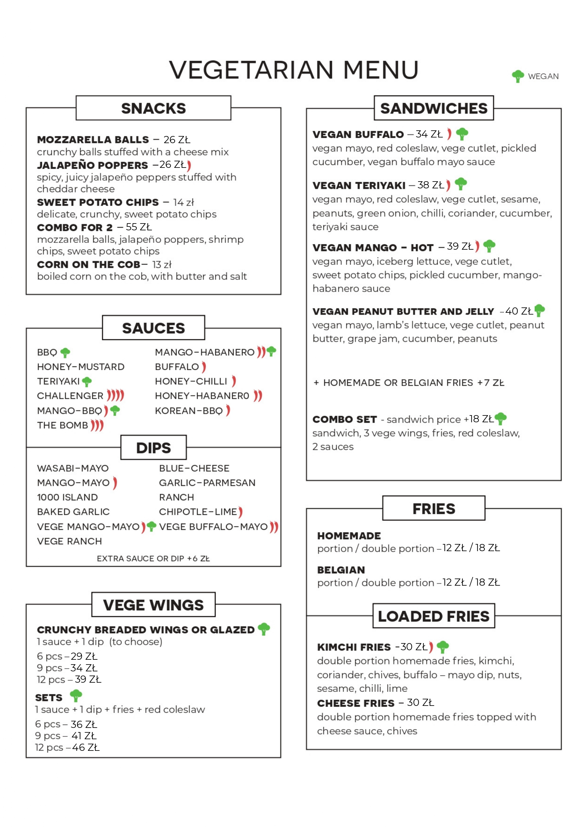 MENU – KURA
