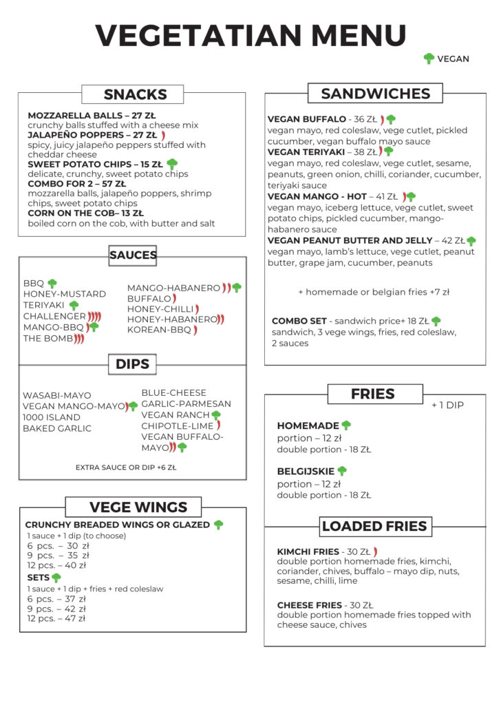 MENU – KURA