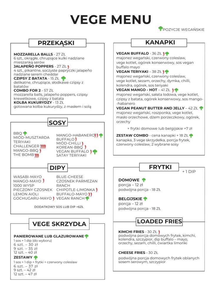 MENU – KURA